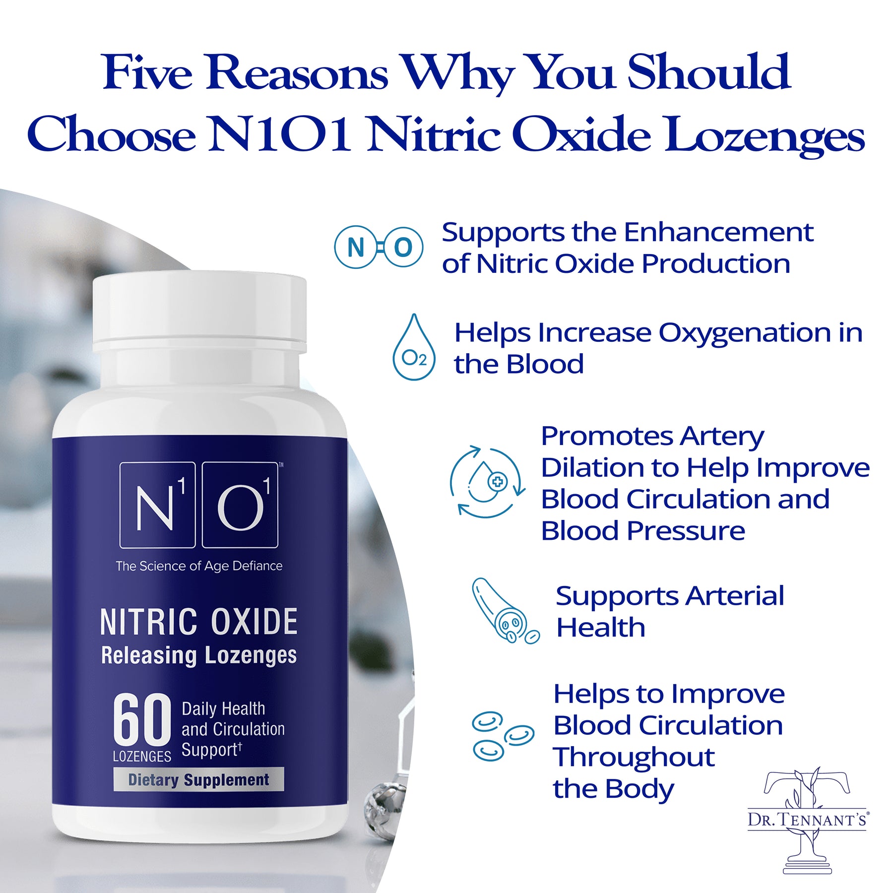 N1O1 Nitric Oxide Lozenge | Dr. Tennant's Nutraceuticals for Heart ...