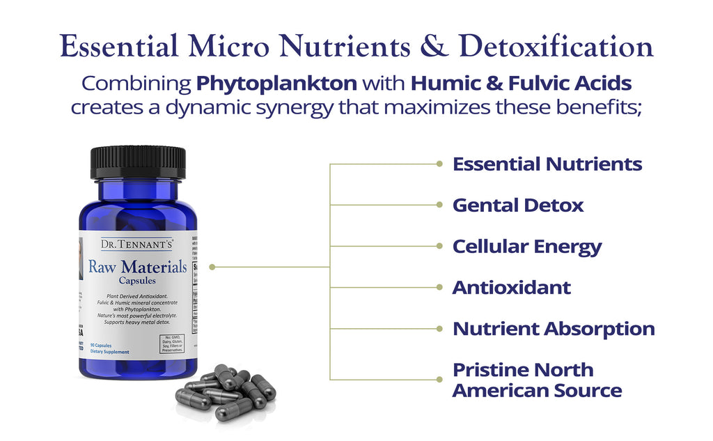 Raw Materials Capsules | Tennant Products