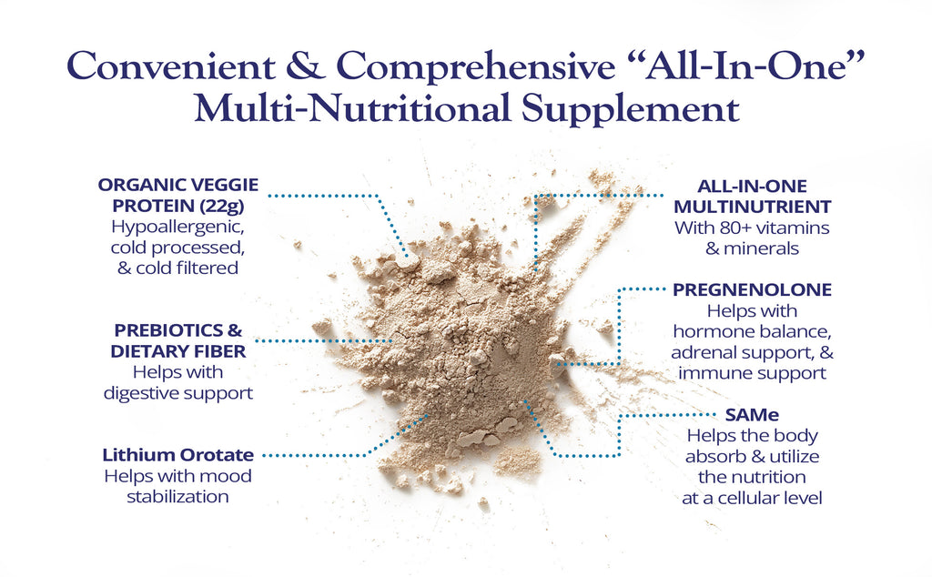 Restore Professional Formula - Veggie - Tennant Products