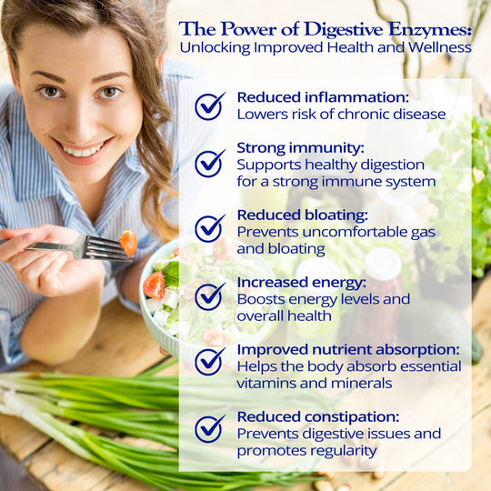 Digestive Enzyme Formula - Improve Digestion With A Natural Supplement ...